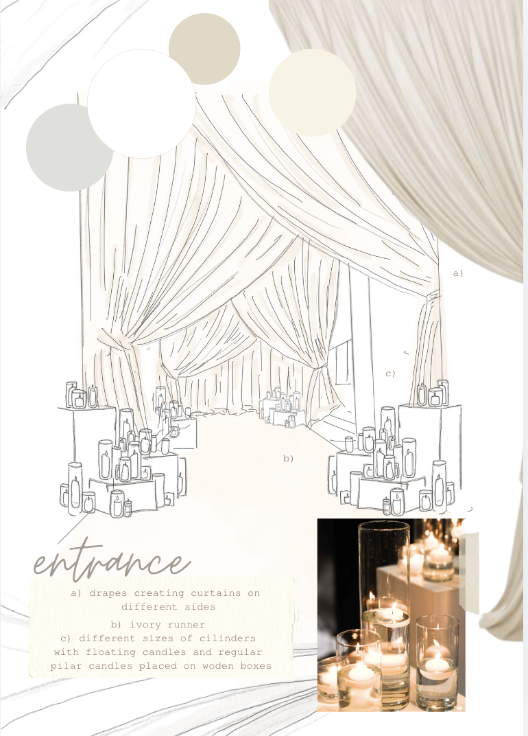 Creating A Wedding Mood Board | Amy Abbott Events